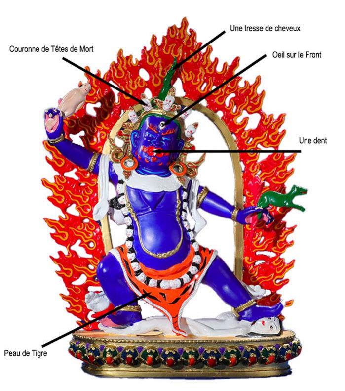 Statue d'Ekajati : Symbolisme et Signification – Guide Complet sur Ekajati